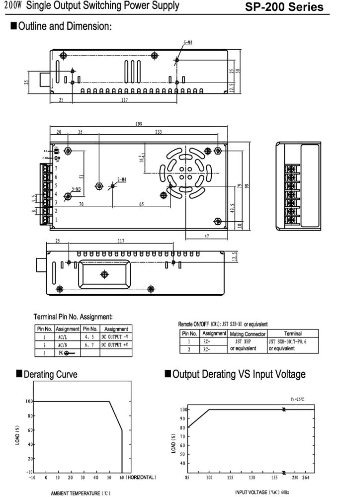 SP-200 200W AC to DC Single output switching power supply with PFC ...