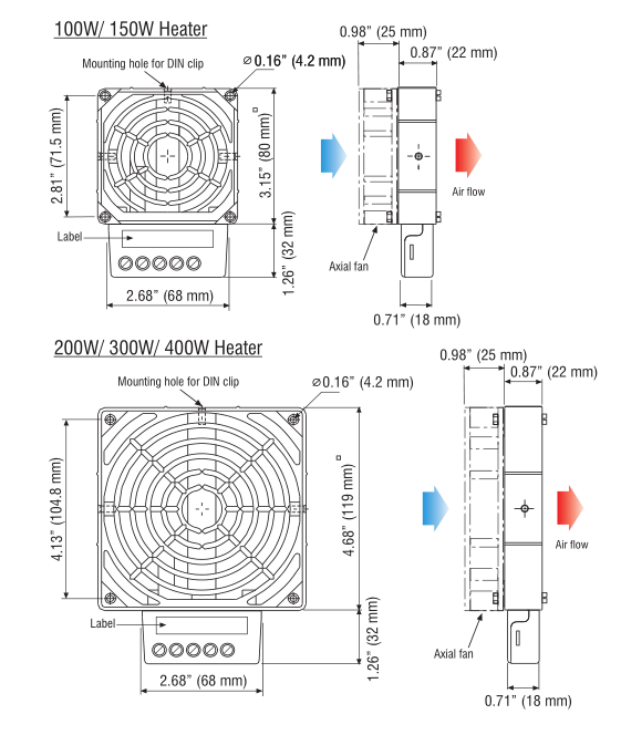 HV 031/ HV031 100W 150W 200W 300W 400W Compact Enclosure Industrial ...