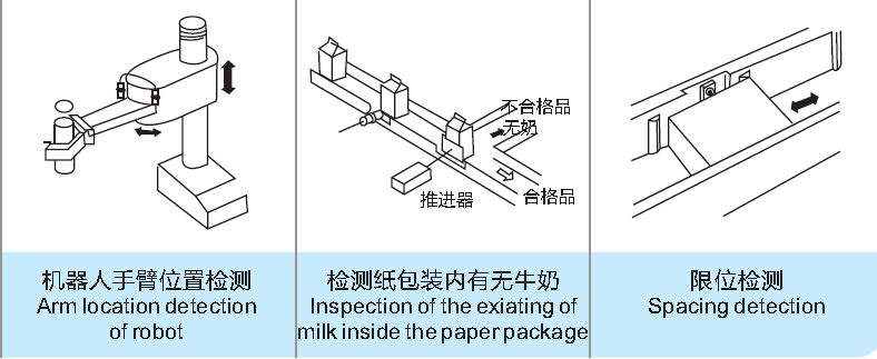LMF14 Flush Type Metal Detection Proximity Sensor - Buy metal proximity ...