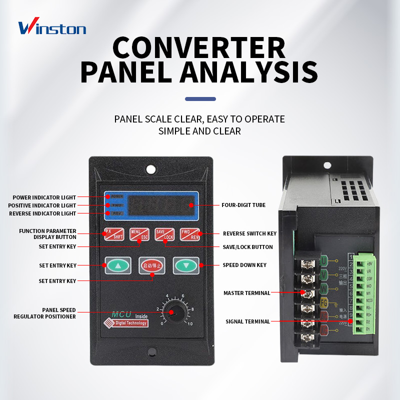 Winston MCU inside Digital Technology MINI Variable Frequency Driver ...