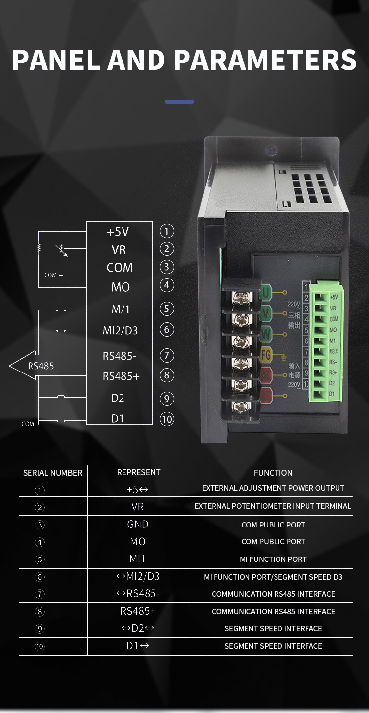 Winston MCU inside Digital Technology MINI Variable Frequency Driver ...